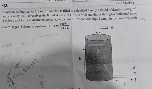 Solved Q3:(40 ﻿Marks)A vertical cylindrical tank 2m ﻿in | Chegg.com