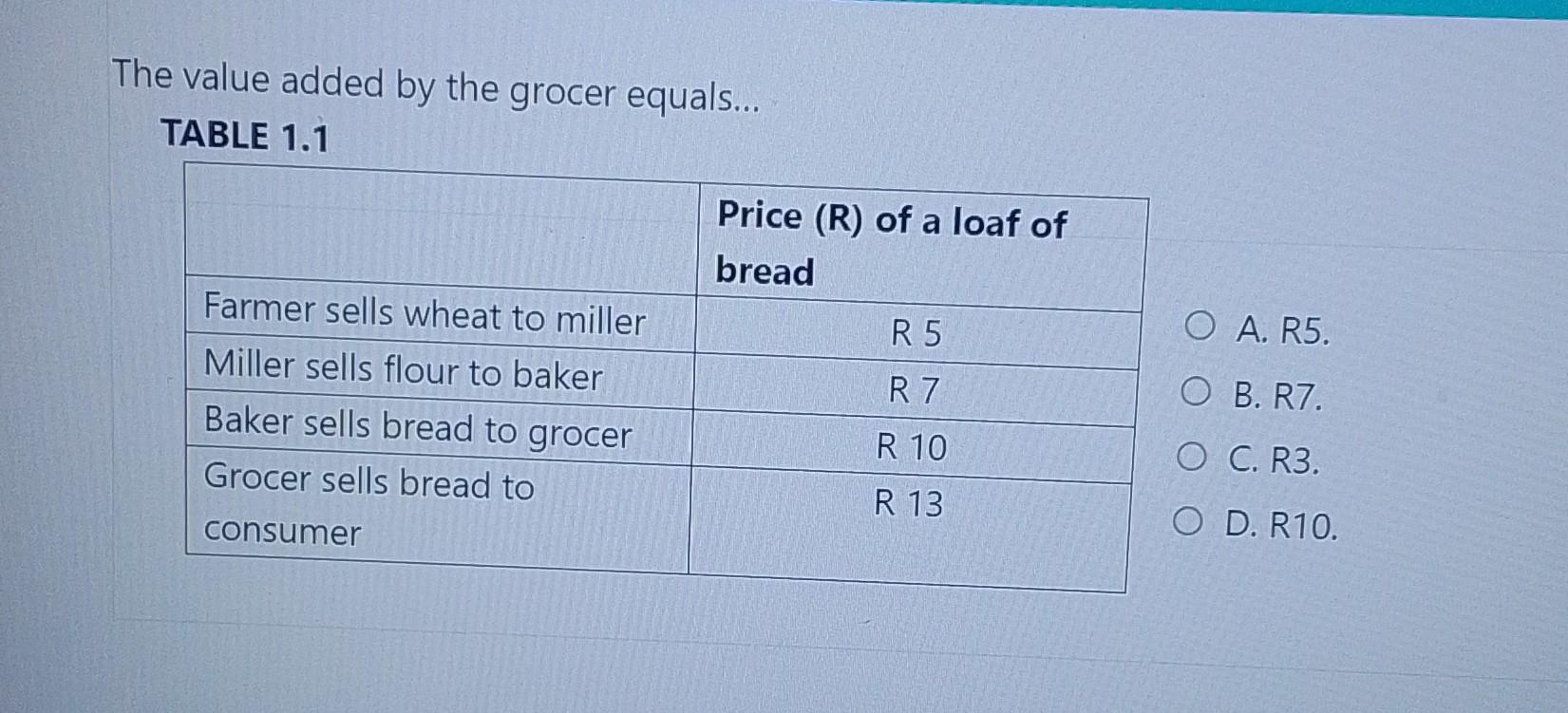 Solved The value added by the grocer equals... TABLE 1.1 A. | Chegg.com