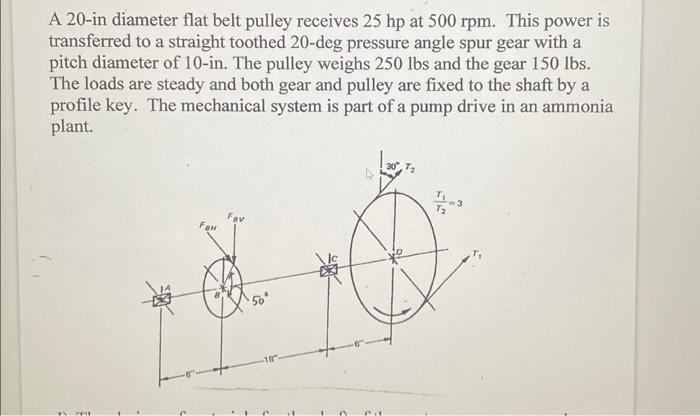Solved please help with part 3, selecting conrad bearing of | Chegg.com