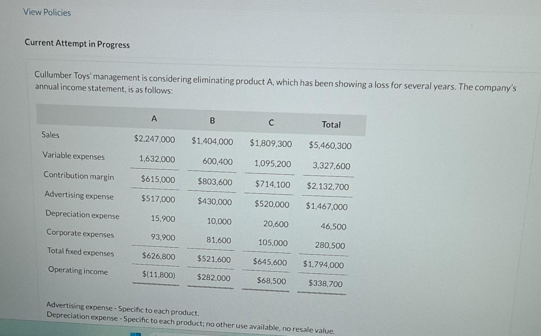 Solved Current Attempt in Progress Cullumber Toys' | Chegg.com