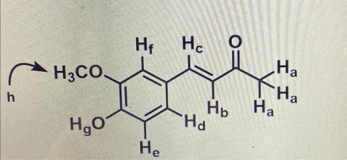Solved Please Complete A Table Where You Assign 1h Nmr Data
