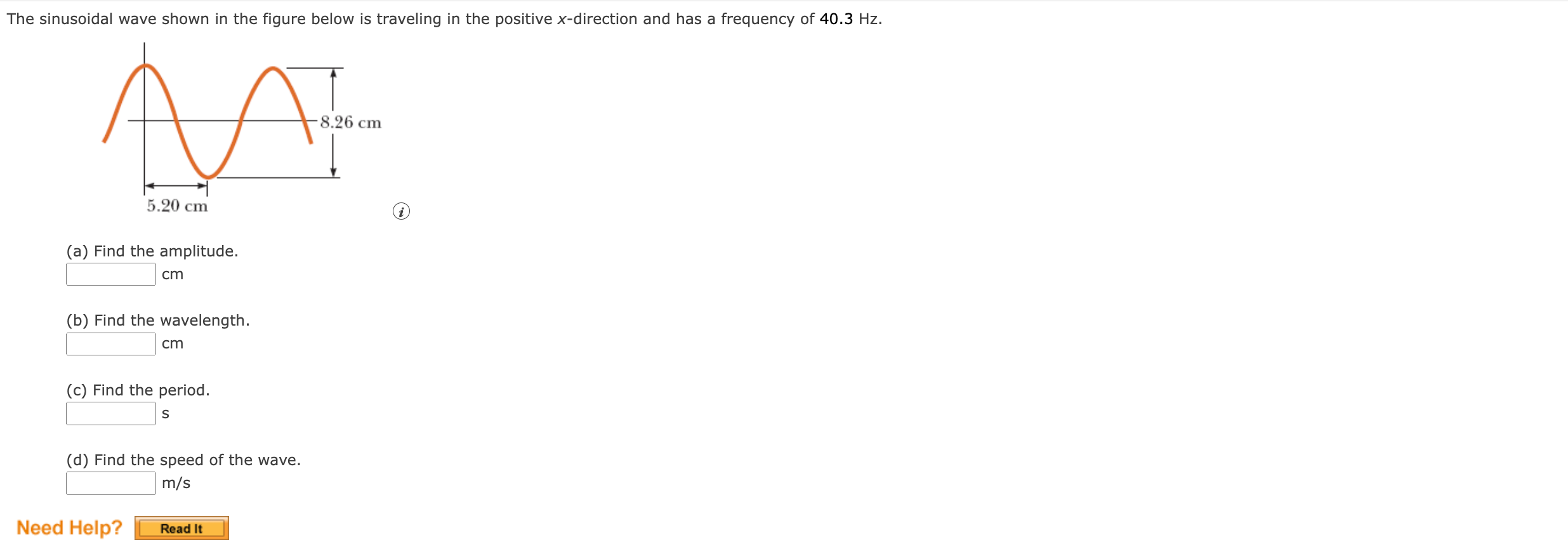 Solved The sinusoidal wave shown in the figure below is | Chegg.com