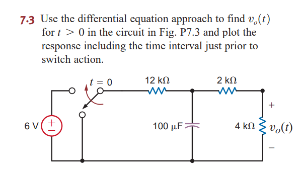 Solved 7.3 ﻿Use the differential equation approach to find | Chegg.com