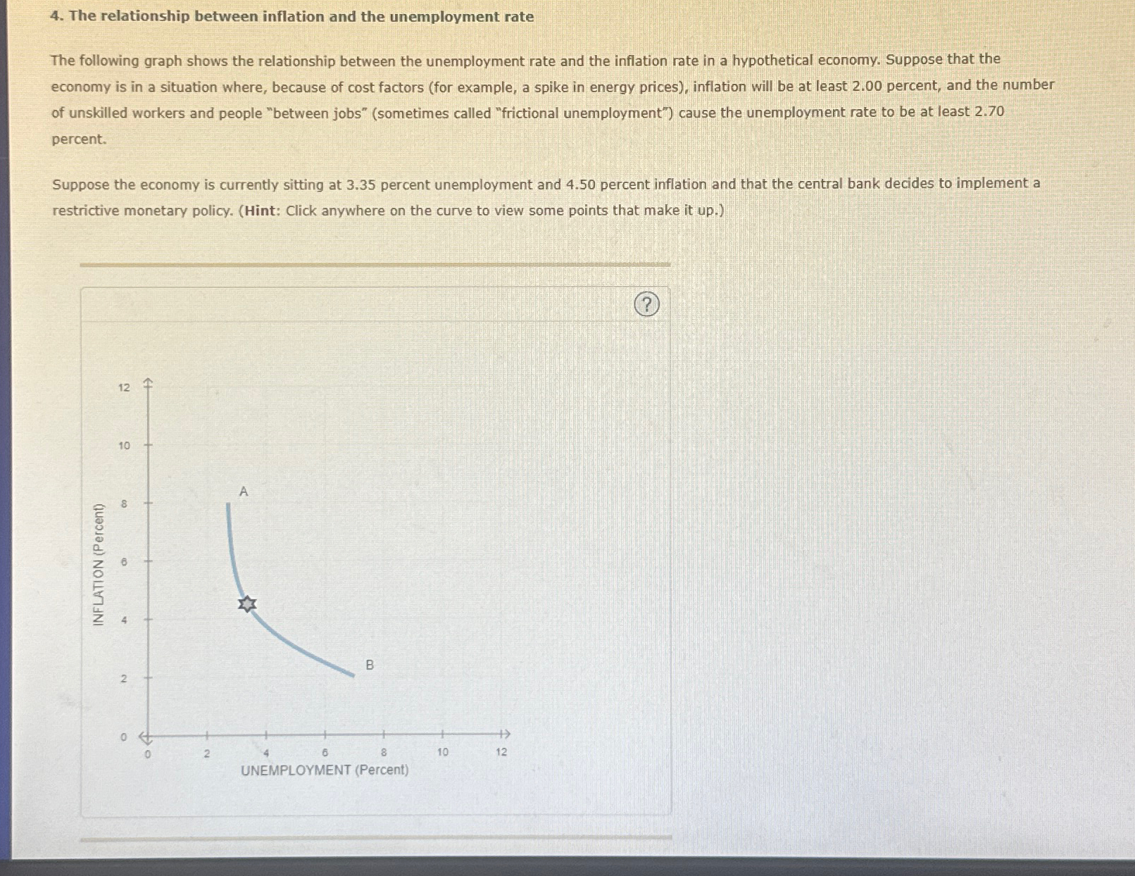 Solved The relationship between inflation and the | Chegg.com