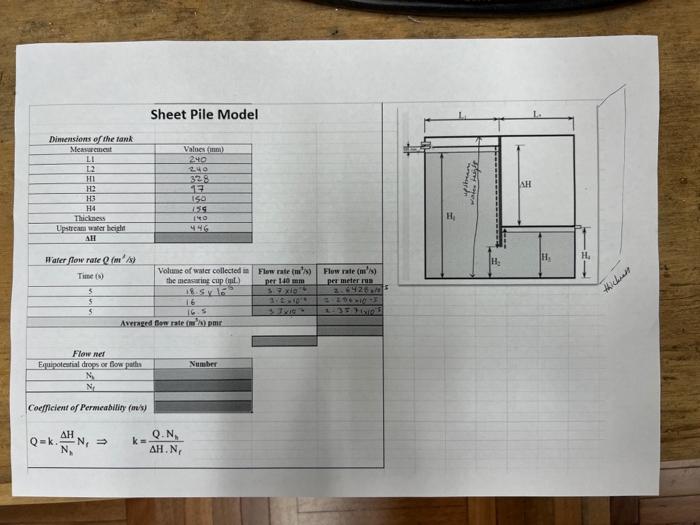 Dimensions of the tank Measurement LI L2 H1 H2 H3 H4 | Chegg.com