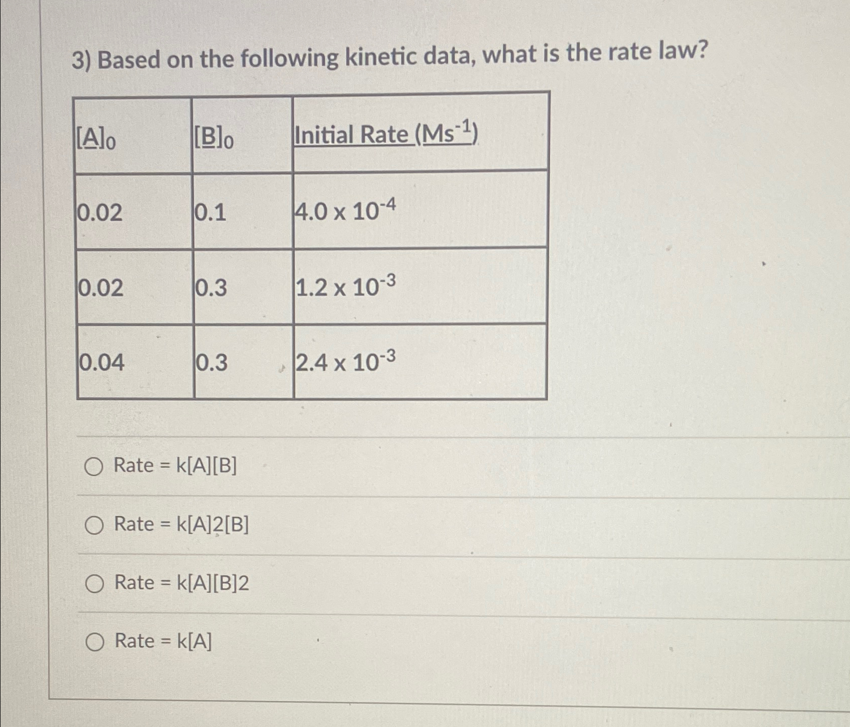 Solved Based on the following kinetic data, what is the rate | Chegg.com