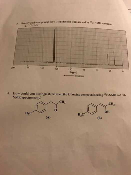 Solved Identify each compound from its molecular formula and | Chegg.com