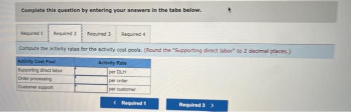 Solved Exercise 7-15 (Static) Comprehensive Activity-Based | Chegg.com