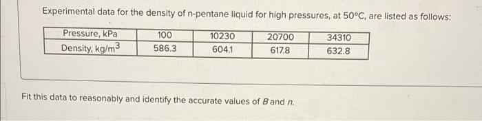 Solved Experimental data for the density of n-pentane liquid | Chegg.com