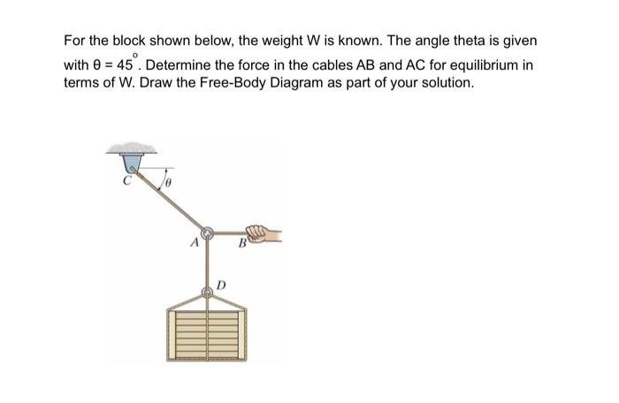 Solved For the block shown below, the weight W is known. The | Chegg.com