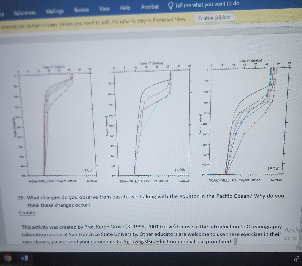 Solved Lab 10: Ocean CirculationLab 10: Ocean Circulation | Chegg.com