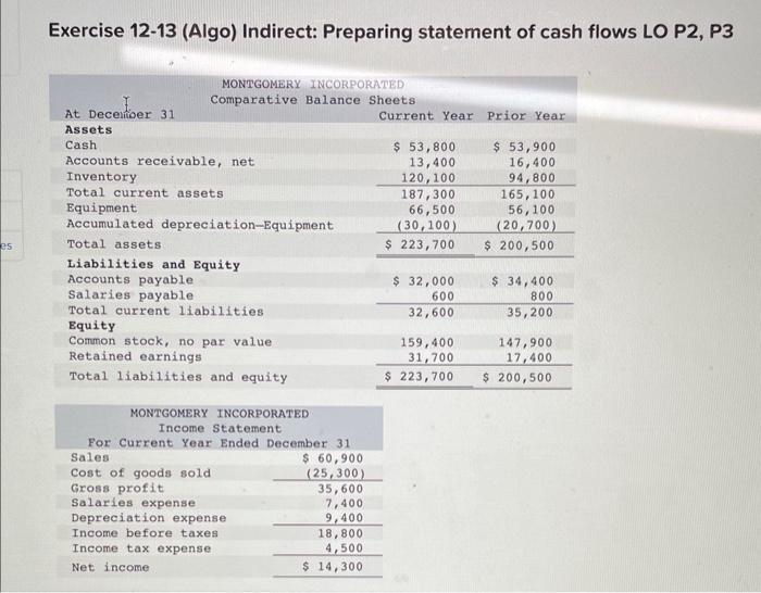 Solved Exercise 12-13 (Algo) Indirect: Preparing statement | Chegg.com