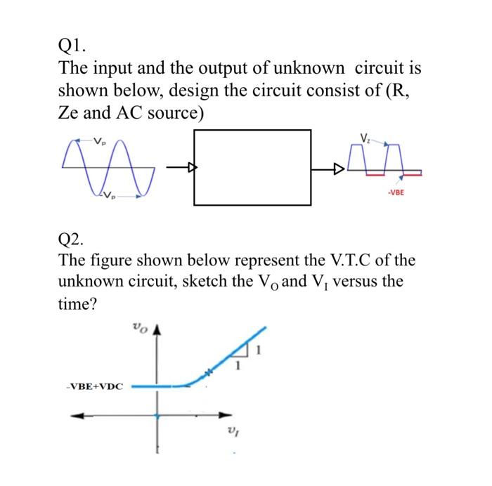 Solved Q1. The input and the output of unknown circuit is | Chegg.com