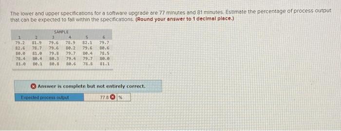 Solved The lower and upper specifications for a software | Chegg.com