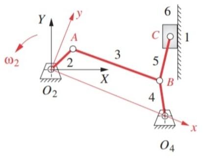 Solved The linkage in Figure has L1=61.9,L2 | Chegg.com