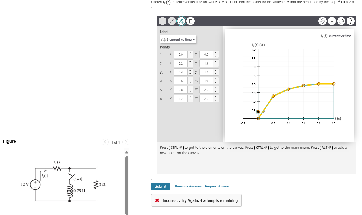 Solved Sketch is(t) ﻿to scale versus time for -0.2≤t≤1.0s. | Chegg.com