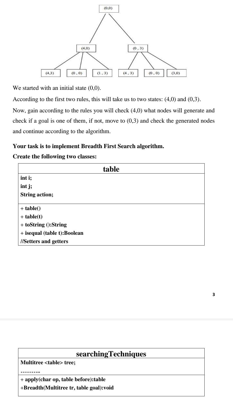 Solved Problem Statement If you are given two water jugs of | Chegg.com