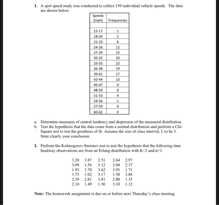 Solved 1. A spot speed study was conducted to collect 150 | Chegg.com