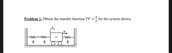 Solved Problem 1. Obtain the transfer function TF=UX for the | Chegg.com