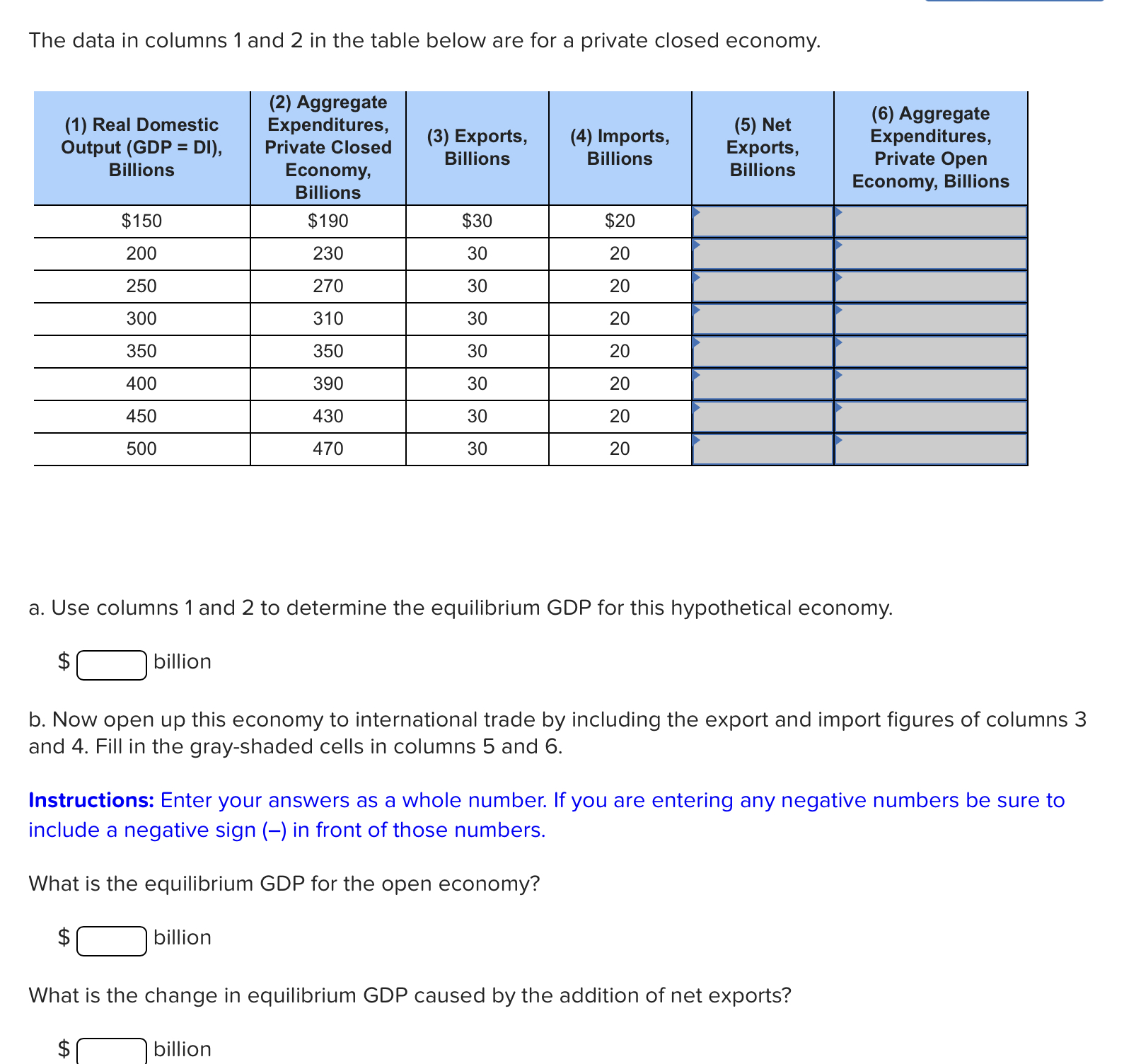 Solved The data in columns 1 ﻿and 2 ﻿in the table below are | Chegg.com