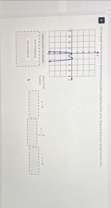 Solved Use the kraph of the function to determine the | Chegg.com