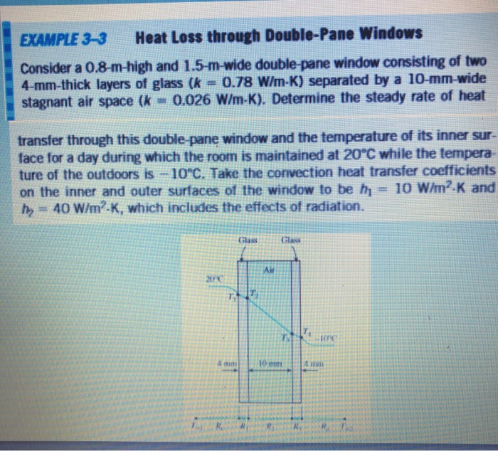 Solved EXAMPLE 3-3 Heat Loss through Double-Pane Windows | Chegg.com
