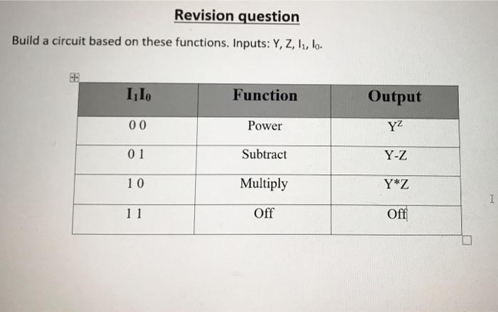 Solved Revision question Build a circuit based on these | Chegg.com