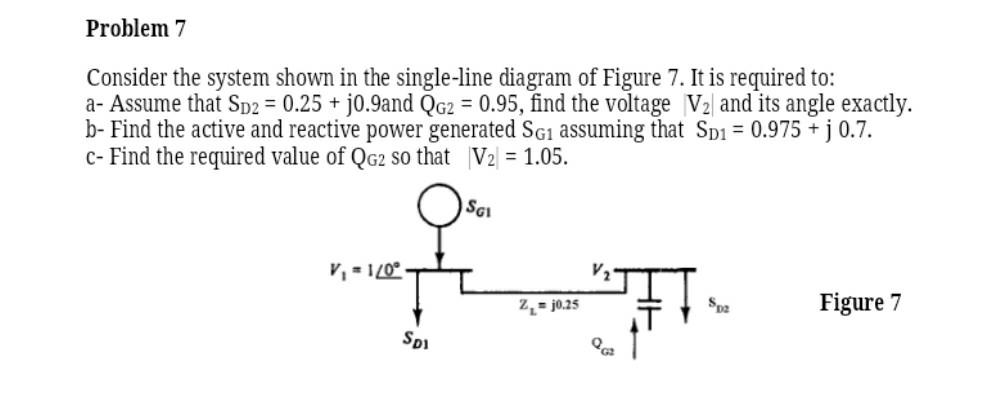 Solved Problem 7 Consider the system shown in the | Chegg.com