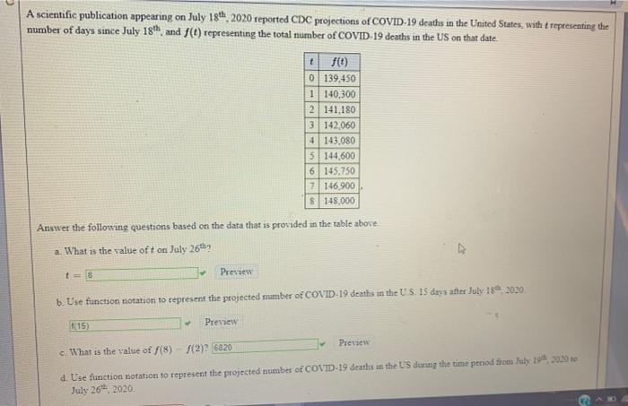 Solved Lets Practice Using Function Notation To Represent