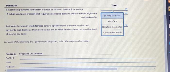Solved 1. Income distribution, poverty, and discrimination - | Chegg.com