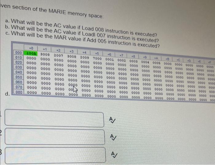 Solved ven section of the MARIE memory space: a. What will | Chegg.com
