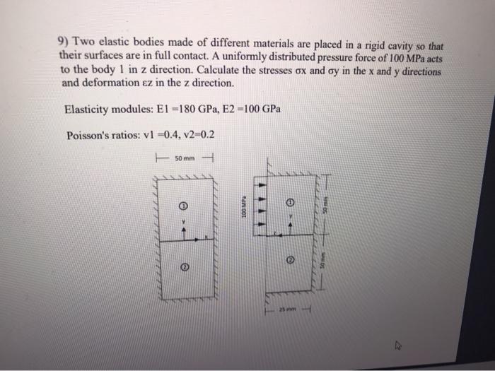 Solved 9) Two elastic bodies made of different materials are | Chegg.com