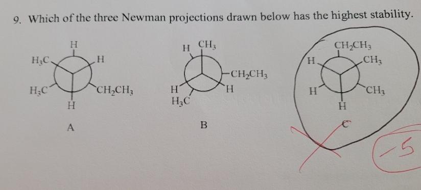 9. Which of the three Newman projections drawn below | Chegg.com
