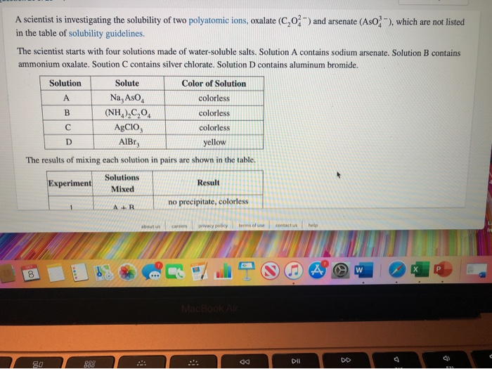 Solved A scientist is investigating the solubility of two | Chegg.com