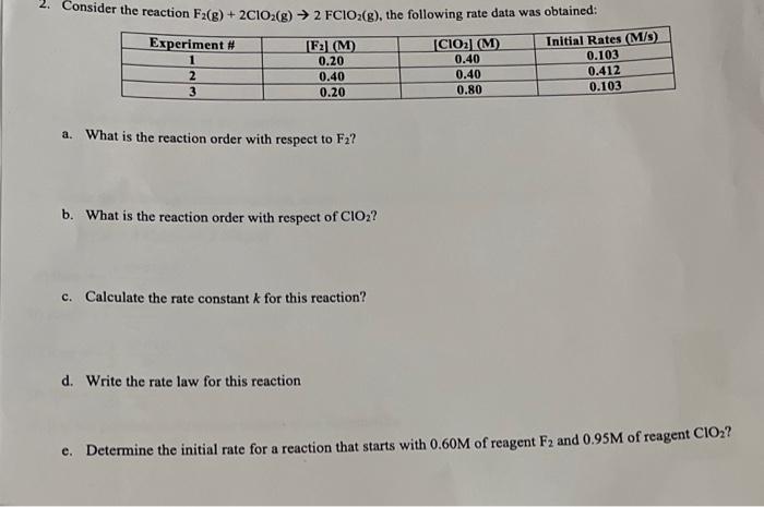 Solved Consider the reaction F2(g) + 2CIO2 (g)>>> 2 | Chegg.com
