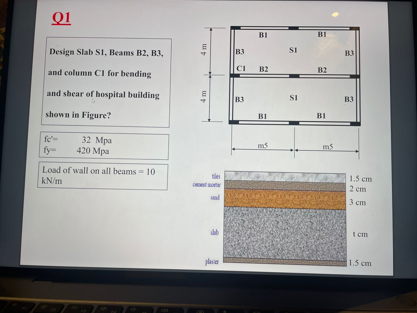 Solved Q1Design Slab S1, ﻿Beams B2, ﻿B3, ﻿and column C 1 | Chegg.com