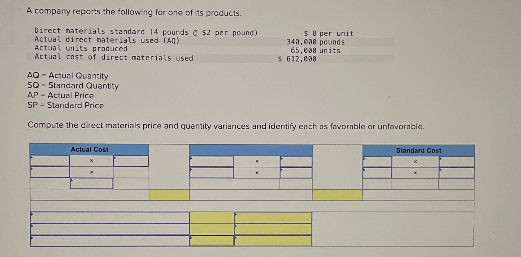 Solved A company reports the following for one of its | Chegg.com