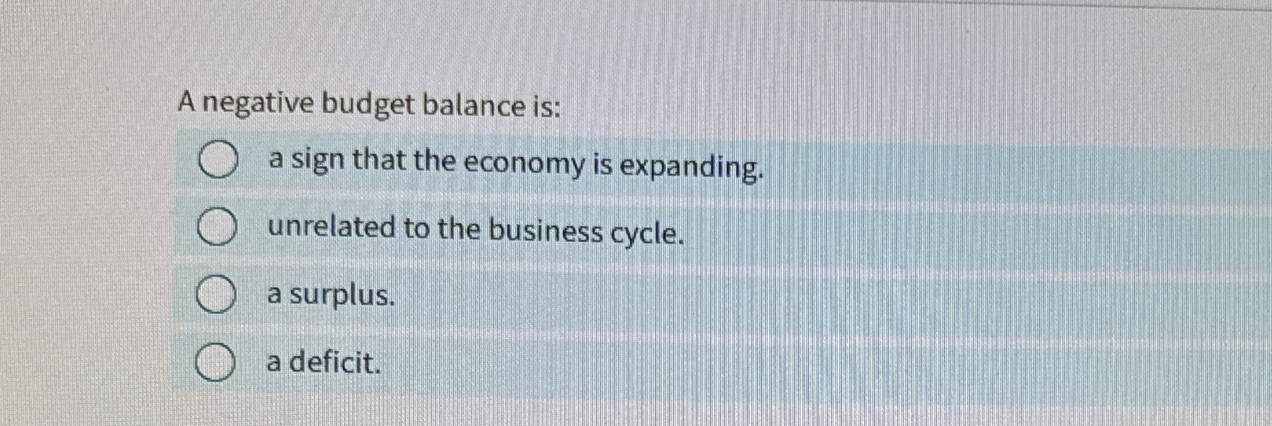 Solved A negative budget balance is: ﻿a sign that the | Chegg.com