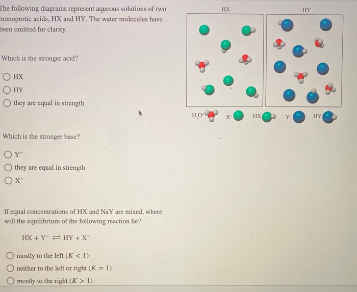Solved HX HY The following diagrams represent aqueous | Chegg.com