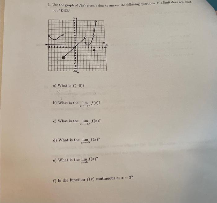 Solved 1. Use the graph of f(x) given below to answer the | Chegg.com