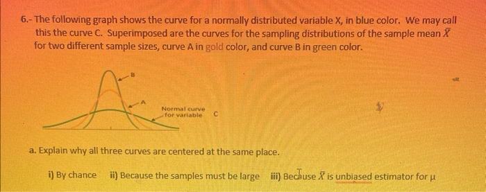 Solved 6.- The following graph shows the curve for a | Chegg.com