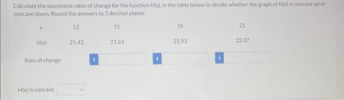 Solved Calculate the successive rates of change for the | Chegg.com