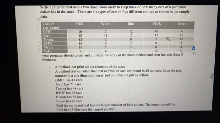 Solved QUESTION 1 Write a program that encrypts() a string | Chegg.com