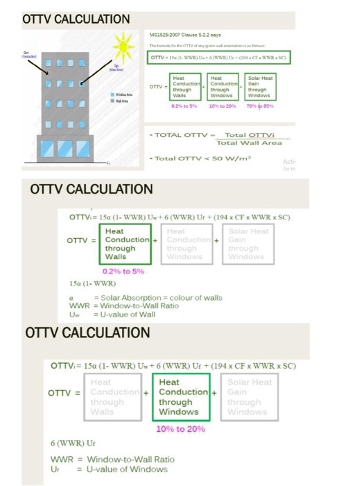 (a) Explain the importance of understanding heat | Chegg.com