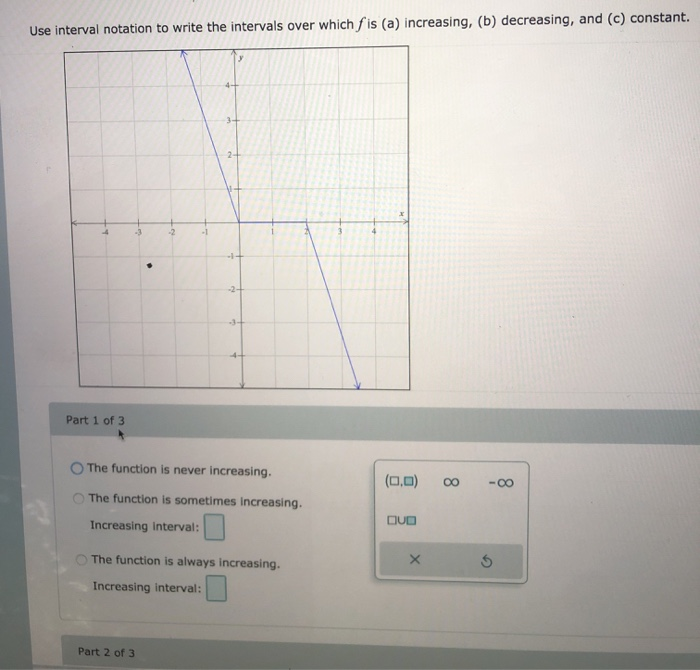 Solved Use interval notation to write the intervals over | Chegg.com