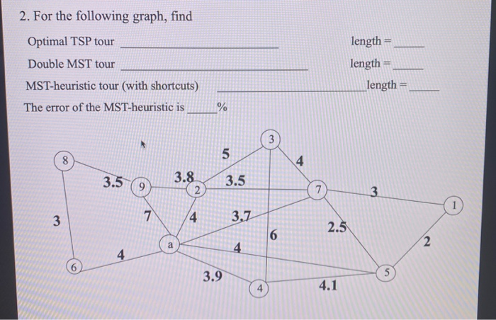 2. For the following graph, find Optimal TSP tour | Chegg.com