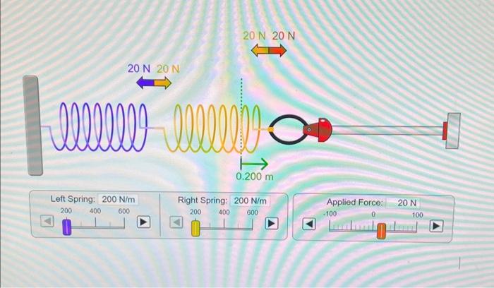 Left Spring = 200N/mRight Spring = 200N/mApplied | Chegg.com