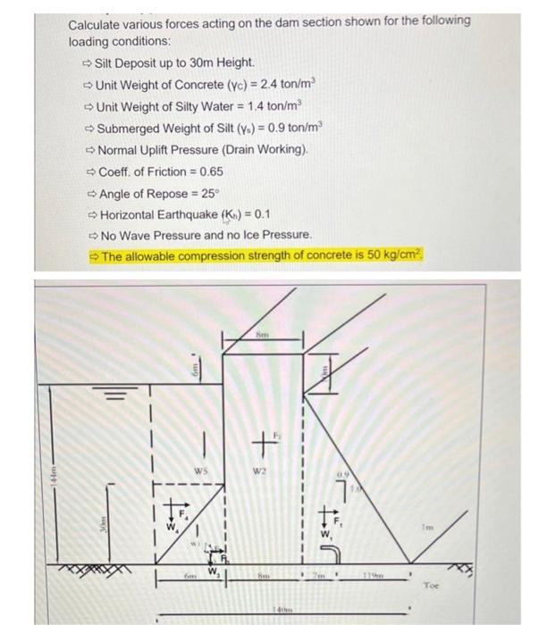 Solved Homework \#1: 1. Calculate Earthquake forces | Chegg.com