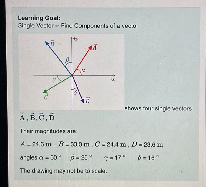 Solved Learning Goal: Single Vector -- Find Components of a | Chegg.com