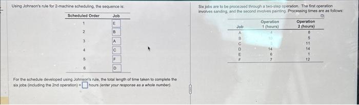 Solved Using Johnson's rule for 2 -machine scheduling, the | Chegg.com